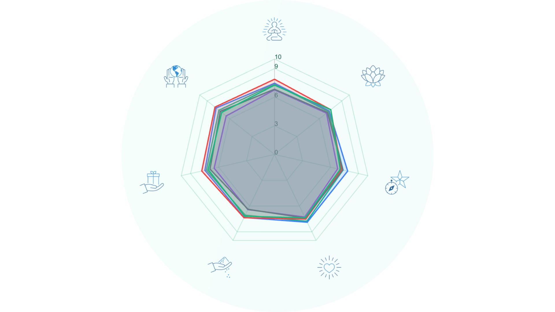 Celebrating Workplace Wins: 10 Strategies for Team Success ...